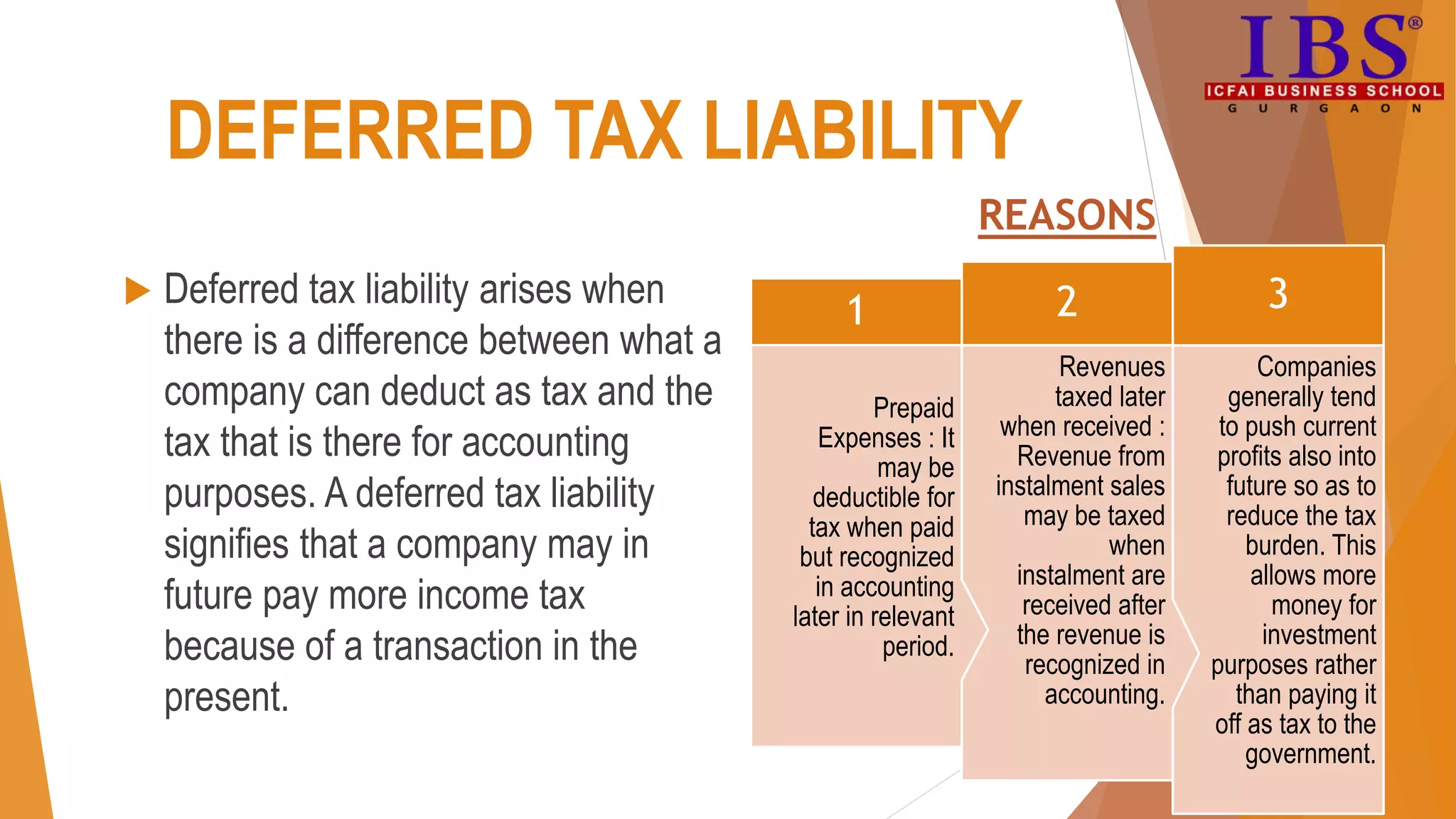 DEFERRED TAX | PPTX
