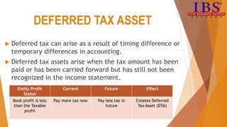 DEFERRED TAX | PPTX