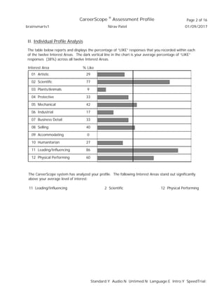 cso_reports2 | PDF | Resume Writing and Advice | Job Search