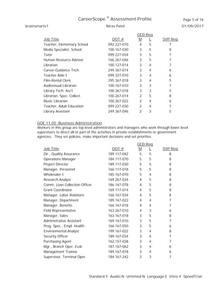 cso_reports2 | PDF