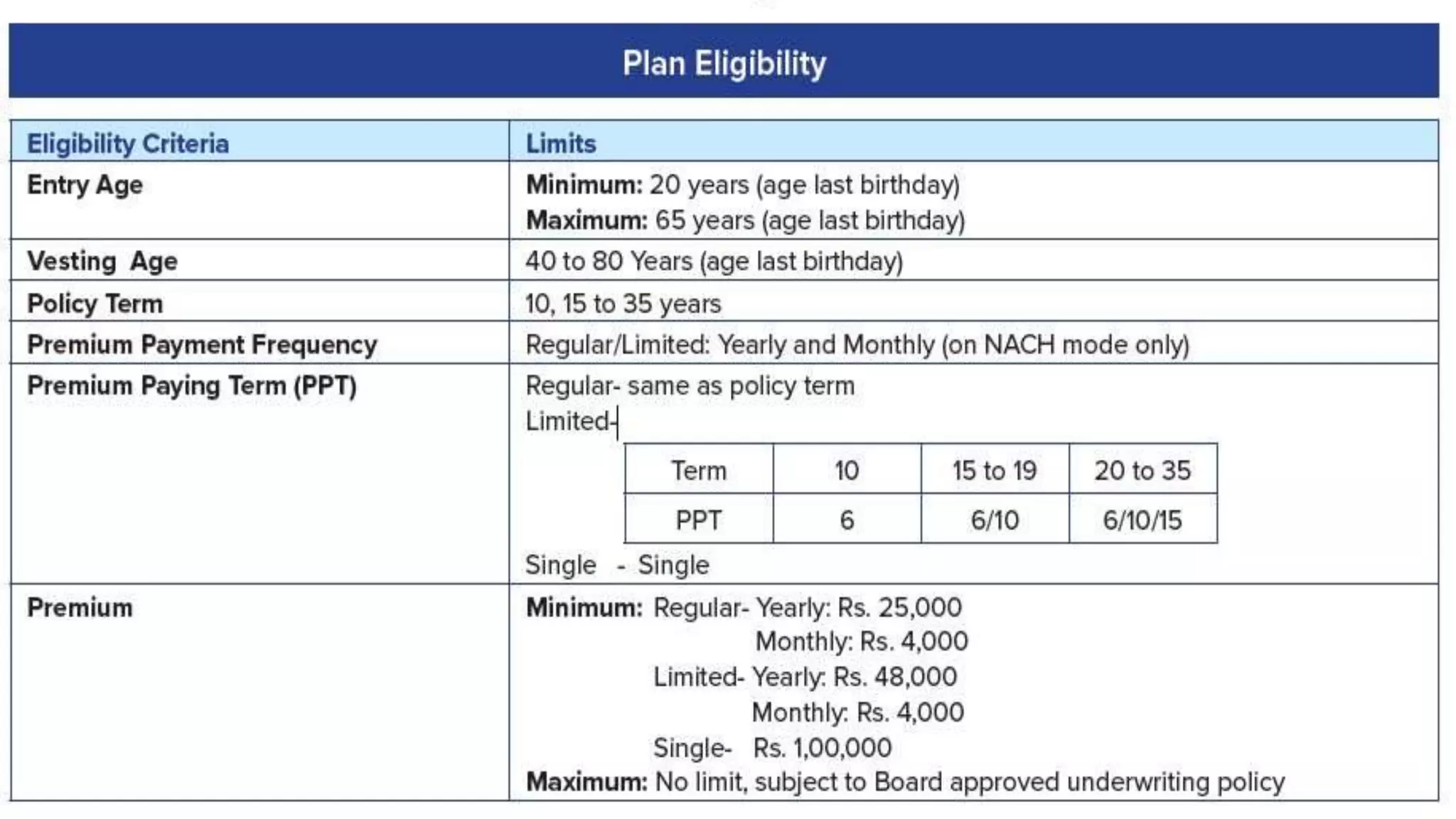 Deffered Annuity.pptx