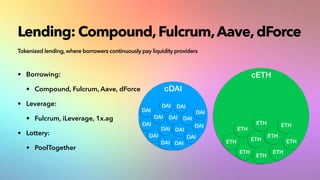 DeFi Composition | PPT