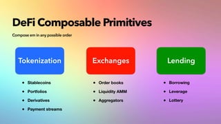 DeFi Composition | PPT