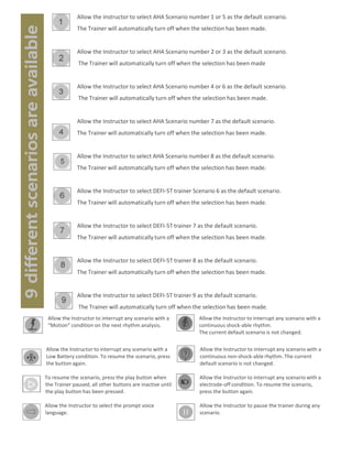 Defibrillator > AED Trainer > Defi5T from Meditech | PDF