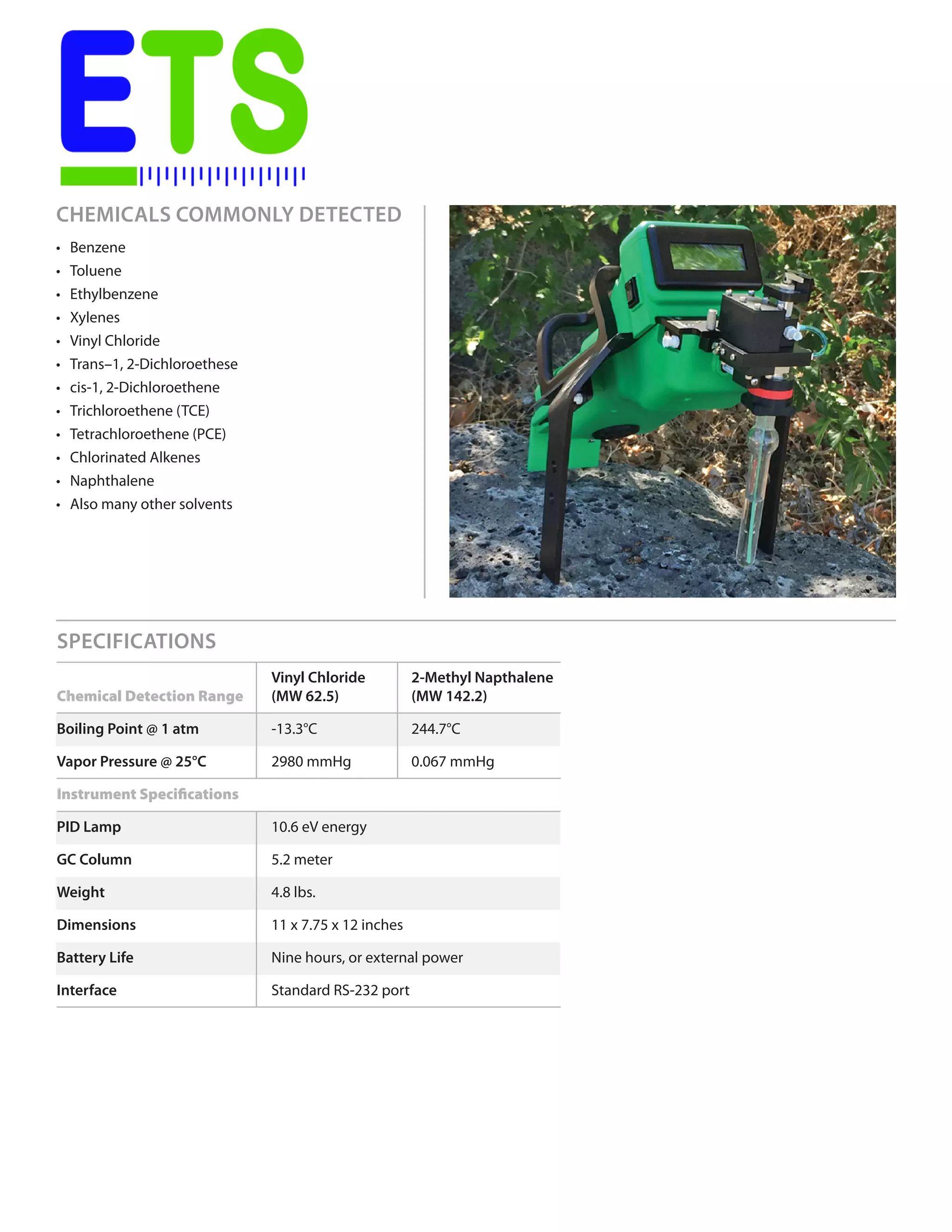 Defiant frog 5000portable BTEX analyser | PDF