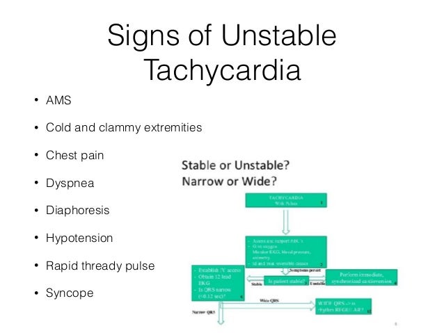 Defibrillation and cardioversion