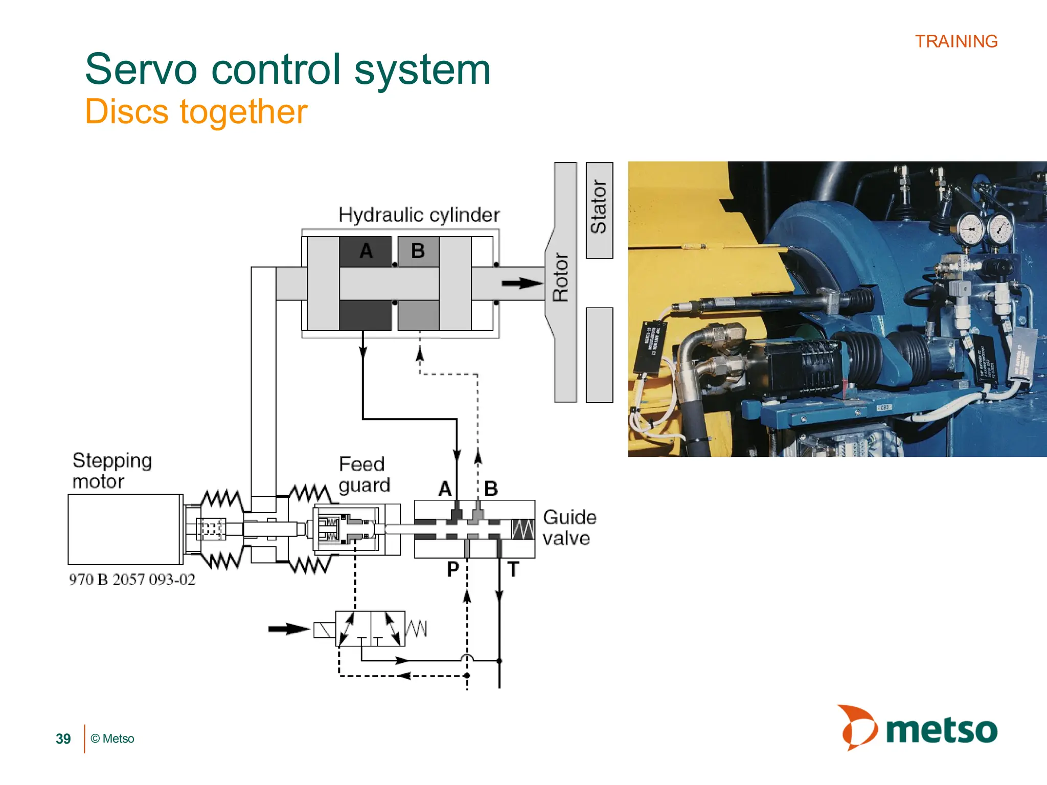 Defibrator_system_description -english_overview | PPT
