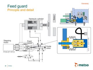 Defibrator_system_description -english_overview | PDF