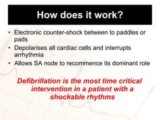 Defibrillation | PPT