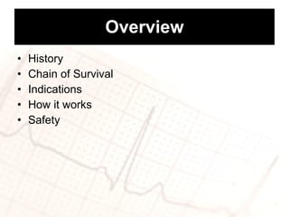 Defibrillation | PPT