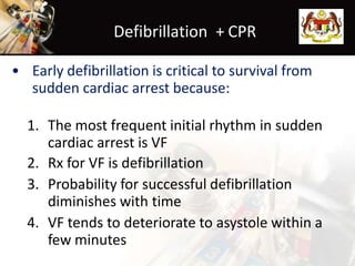 Defibrillation | PPTX