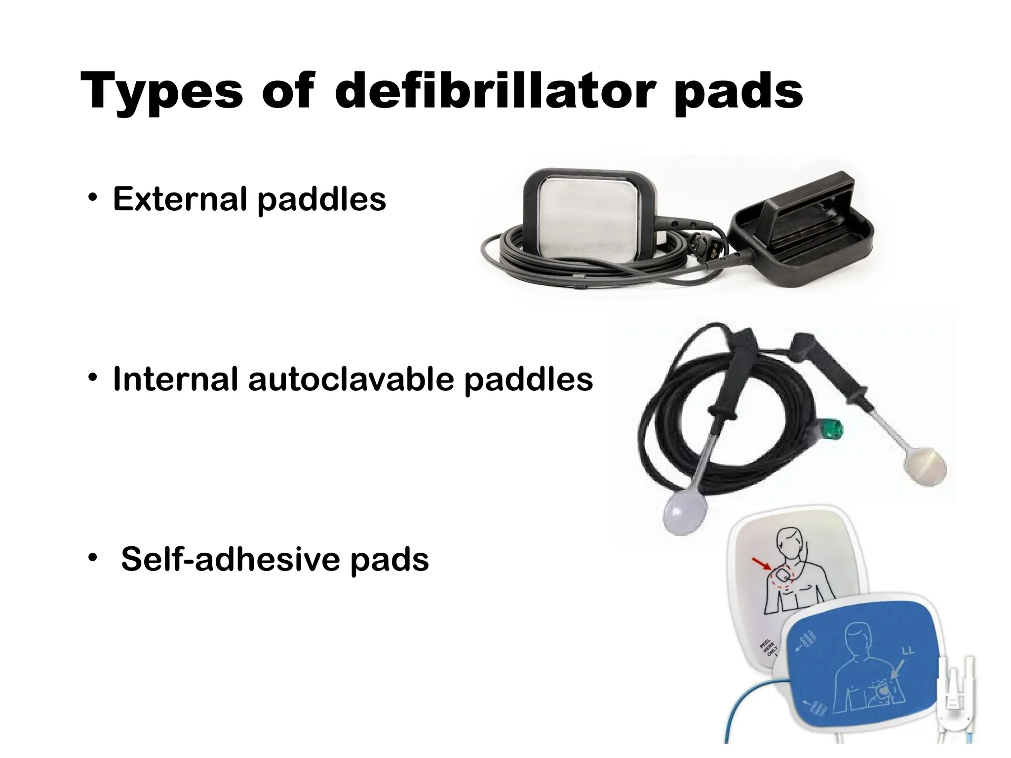 Defibrillation - Indication, Contraindications, Steps, Process.pptx