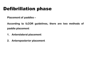 Defibrillation - Indication, Contraindications, Steps, Process.pptx