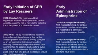 Defibrillation strategies new techniques.pptx