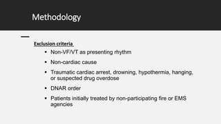 Defibrillation strategy for refractory Ventricular fibrillation.pptx