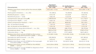 Defibrillation strategy for refractory Ventricular fibrillation.pptx