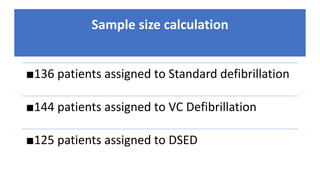 Defibrillation strategy for refractory Ventricular fibrillation.pptx