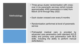 Defibrillation strategy for refractory Ventricular fibrillation.pptx