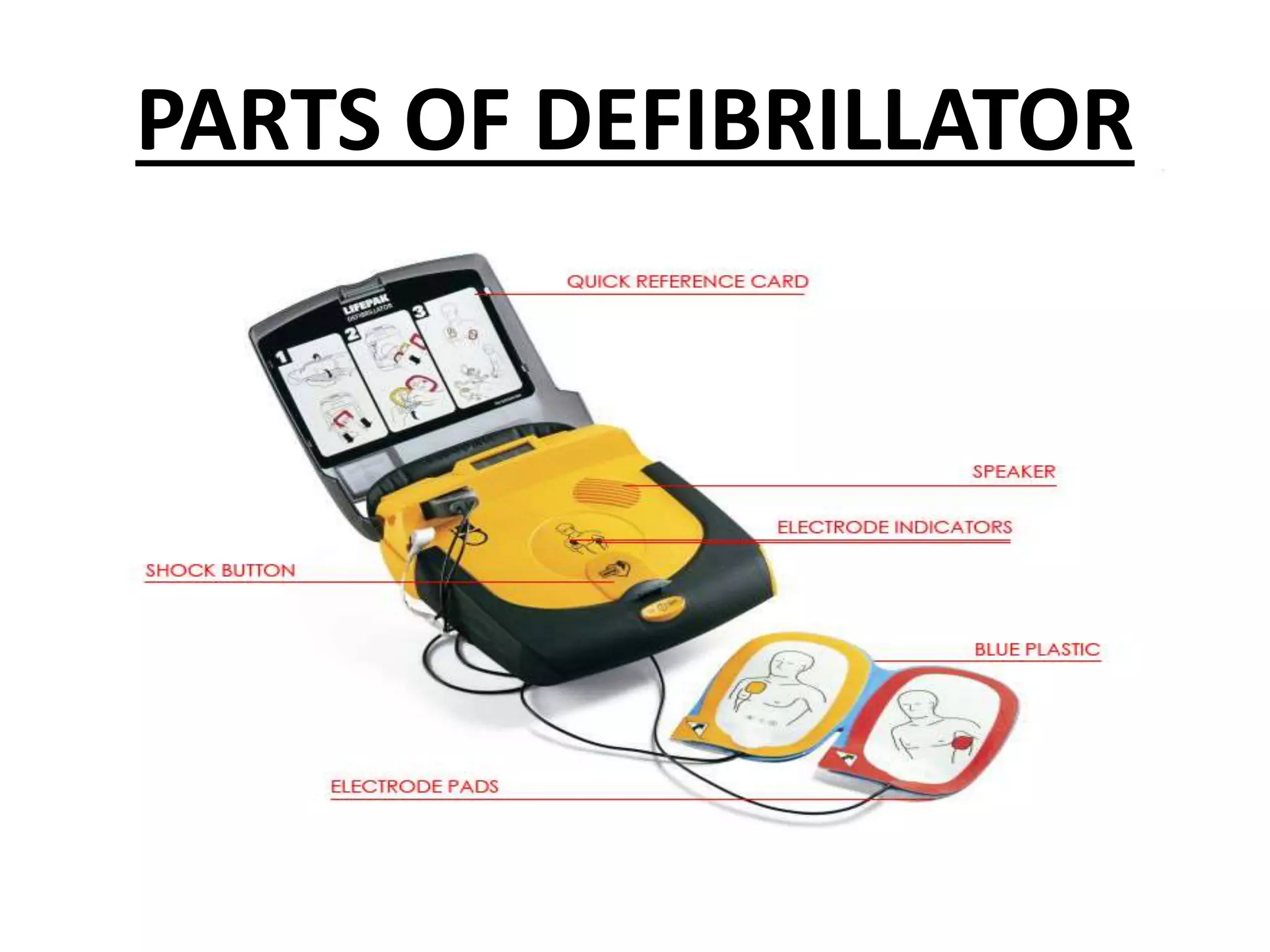 DEFIBRILLATOR | PPTX