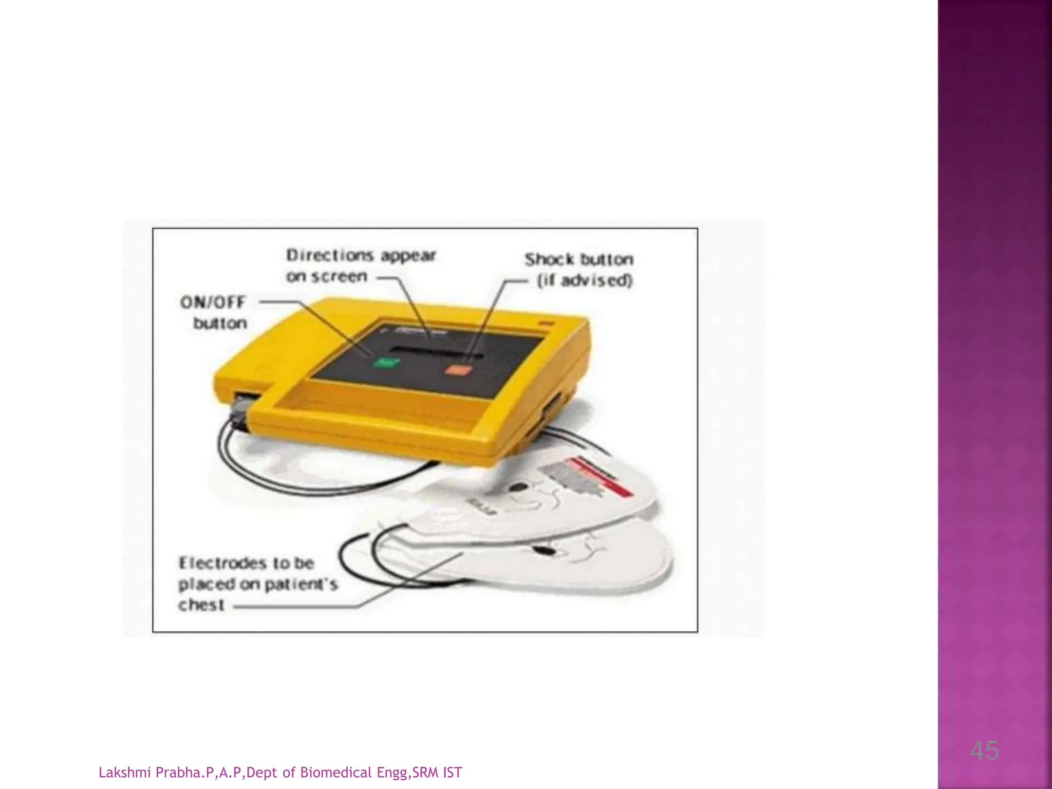 Defibrillator Biomedical instrumentation.pptx