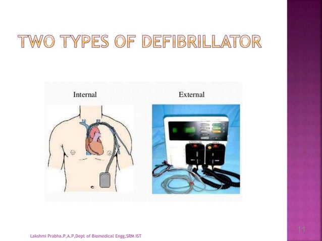Defibrillator Biomedical instrumentation.pptx | First Aid | Injuries