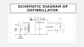 Defibrillator.pptx biomedical instrument | PPT
