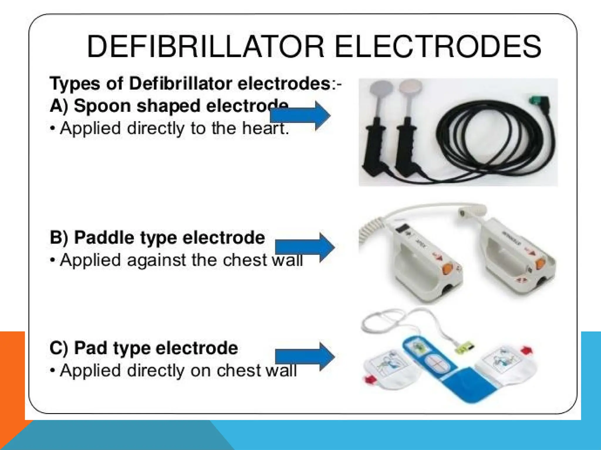 Defibrillator.pptx. Jei3j | PPTX | Heart and Cardiovascular Diseases | Diseases and Conditions