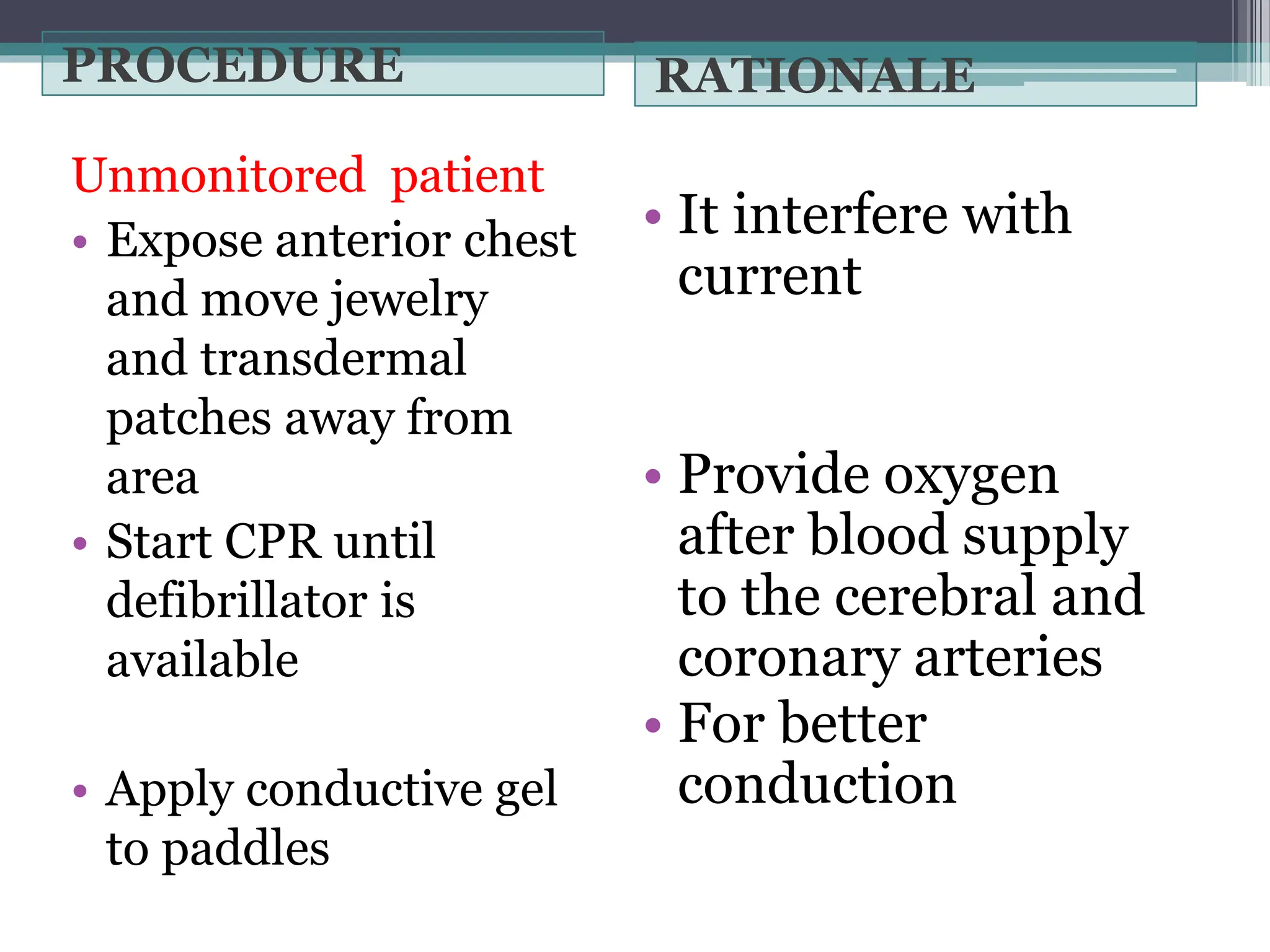 DEFIBRILLATOR AND CARDIOVERSION - NURSES RESPONSIBILITY | PPTX