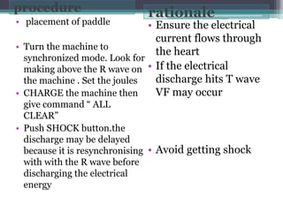 DEFIBRILLATOR AND CARDIOVERSION - NURSES RESPONSIBILITY | PPTX