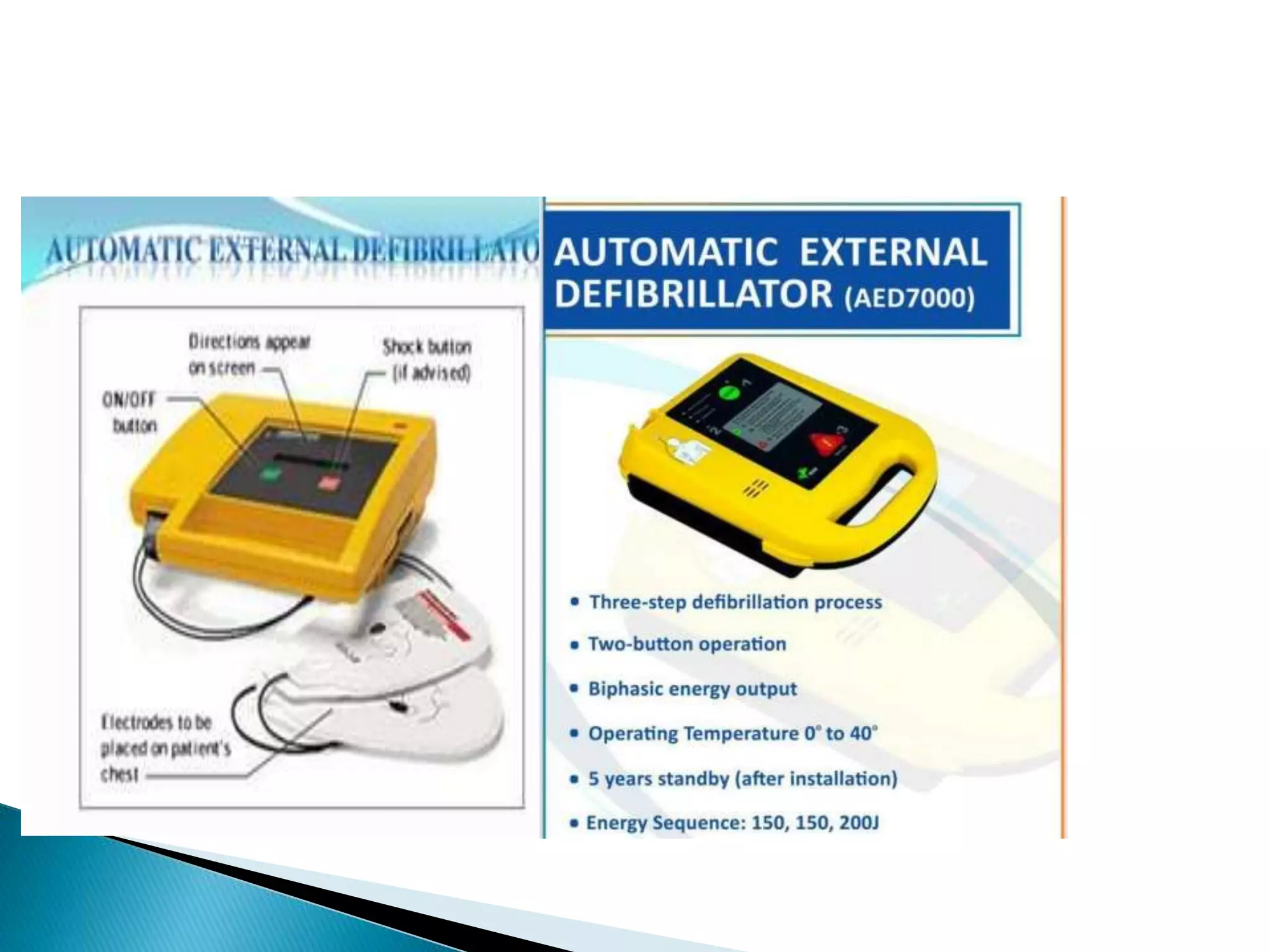 Defibrillator ppt.pptx