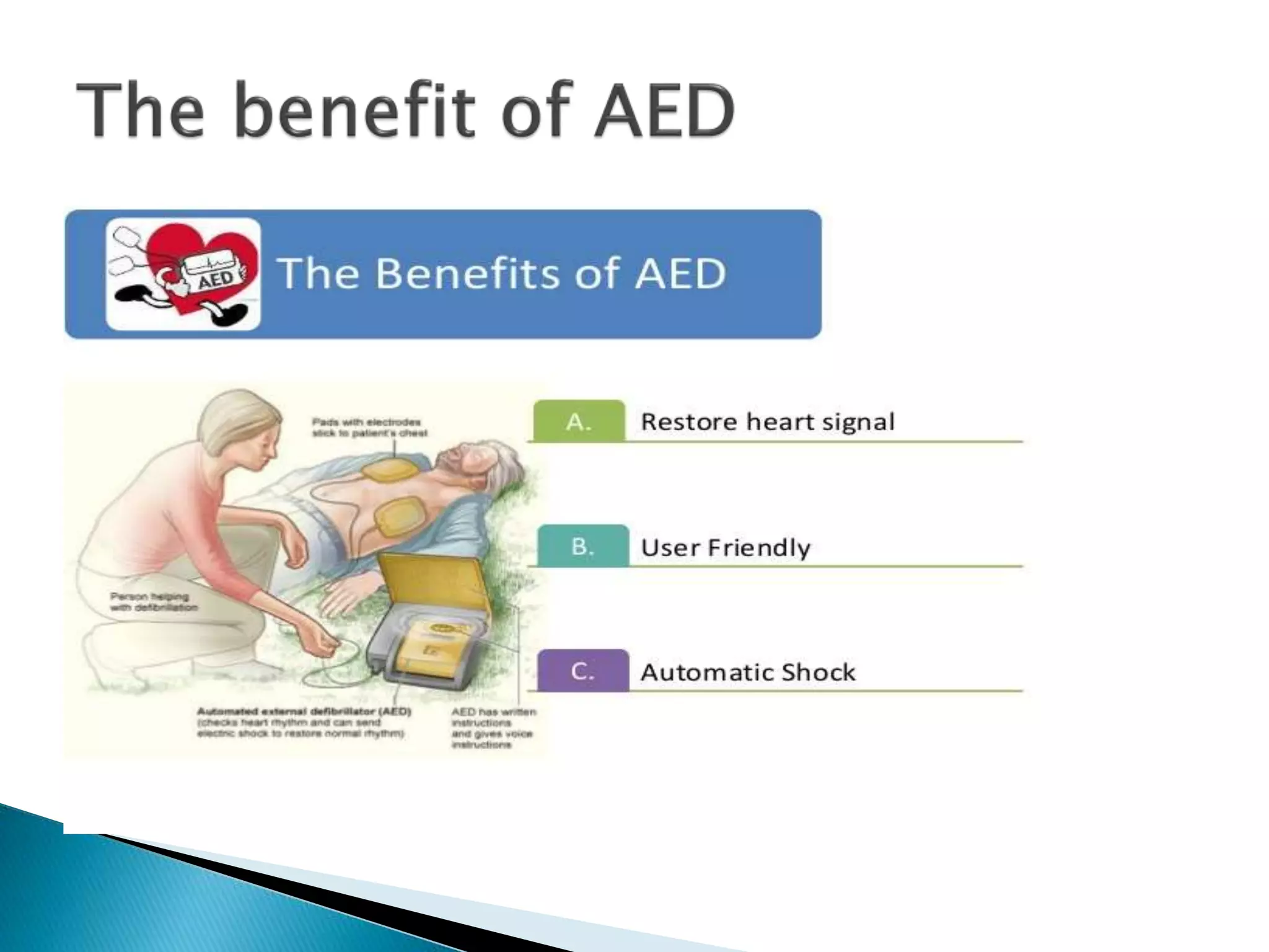Defibrillator ppt.pptx