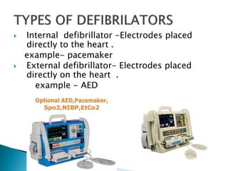 Defibrillator ppt.pptx