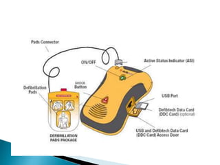 Defibrillator ppt.pptx