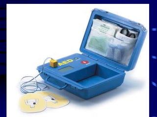 Defibrillators | PPT