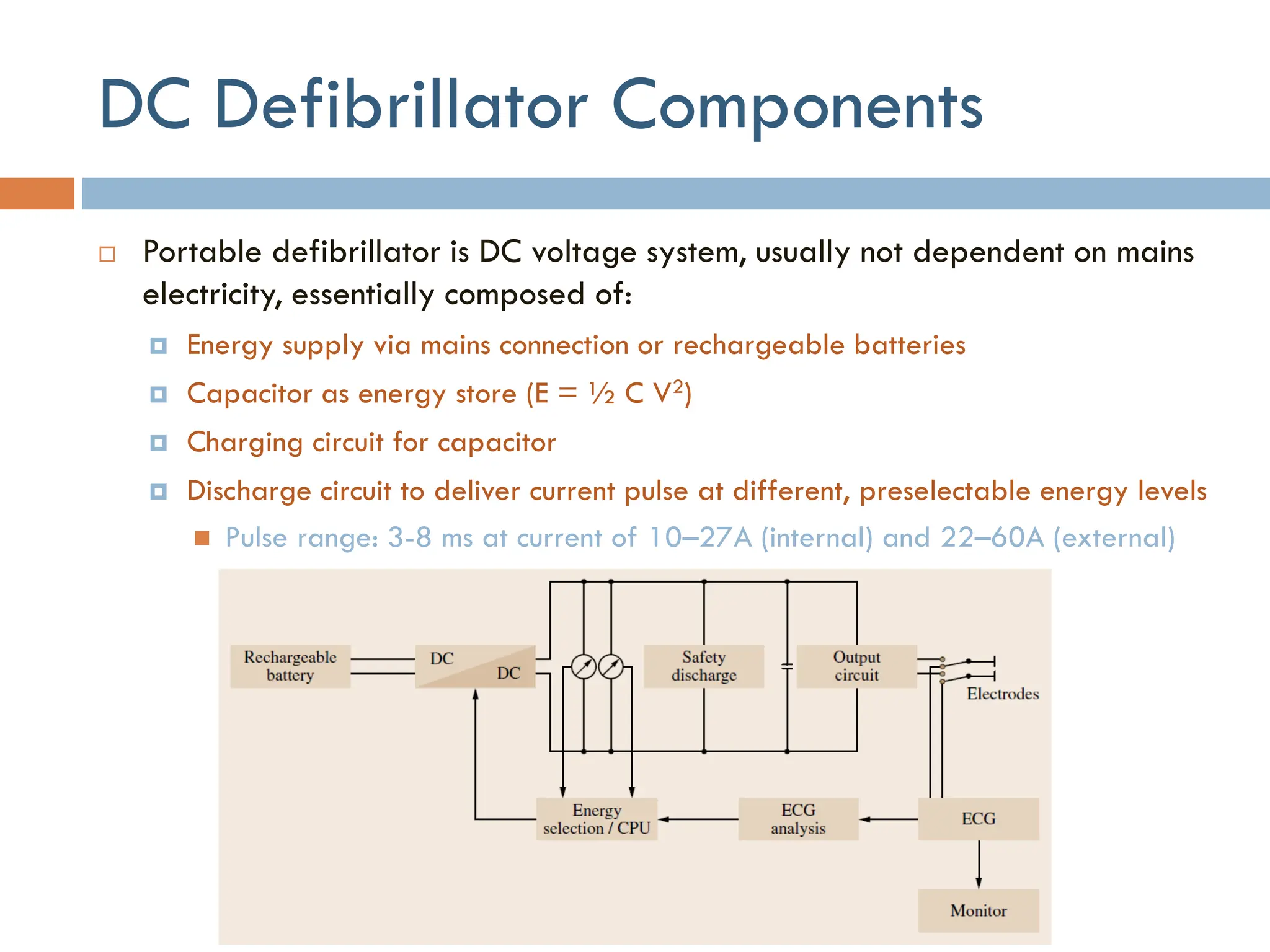 Lecture of introduction for medical Equipment -defibrillators | PPT