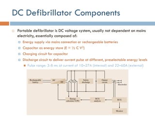 Lecture of introduction for medical Equipment -defibrillators | PPT