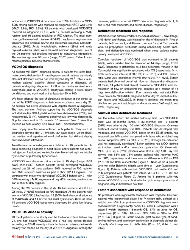 Defibrotide real-world management of veno-occlusive disease sinusoidal.pdf