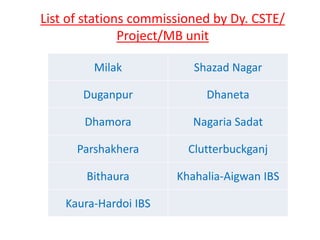 Deficencies and spares 30_4_21 ver 2.pptx