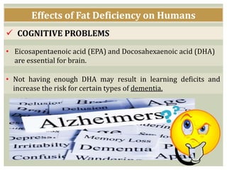 Deficiencies and Excesses of Fats | PPTX