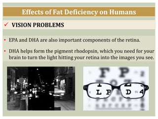 Deficiencies and Excesses of Fats | PPTX