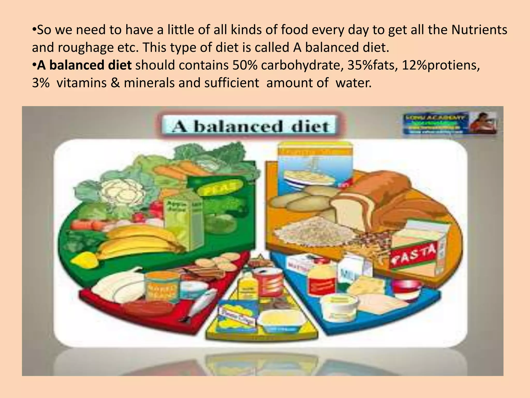 DEFICIENCY DISEASES IN NUTRITION- CLASS VI | PPTX