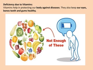 DEFICIENCY DISEASES IN NUTRITION- CLASS VI | PPTX