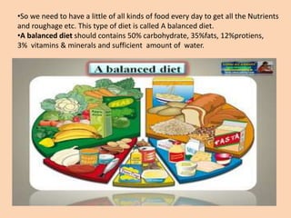 DEFICIENCY DISEASES IN NUTRITION- CLASS VI | PPTX