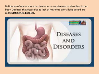 DEFICIENCY DISEASES IN NUTRITION- CLASS VI | PPTX