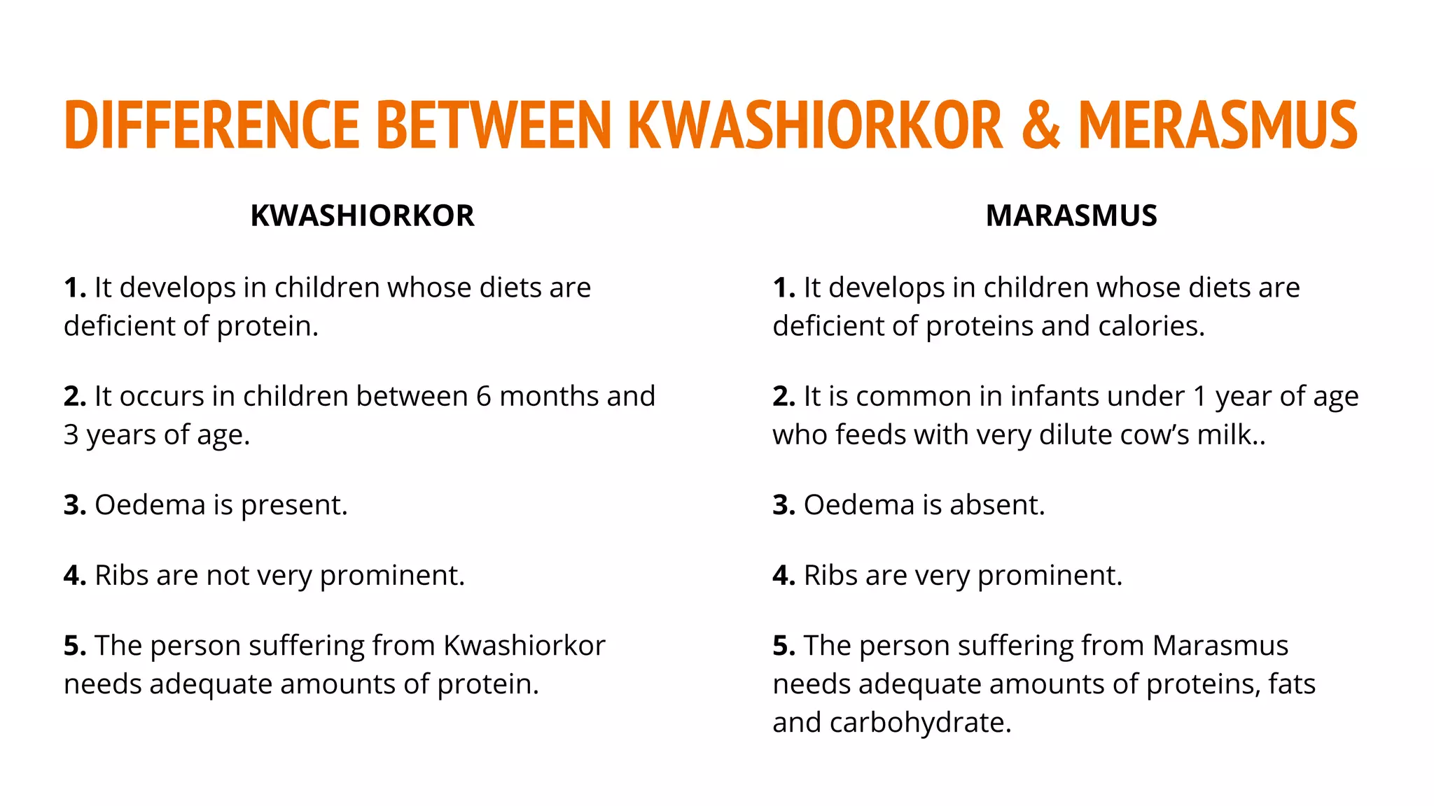 Deficiency diseases of proteins, kwashiorkor, marasmus | PPTX
