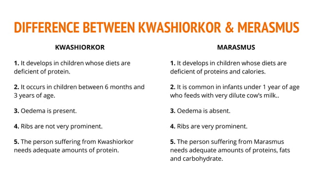Deficiency diseases of proteins, kwashiorkor, marasmus | PPTX ...