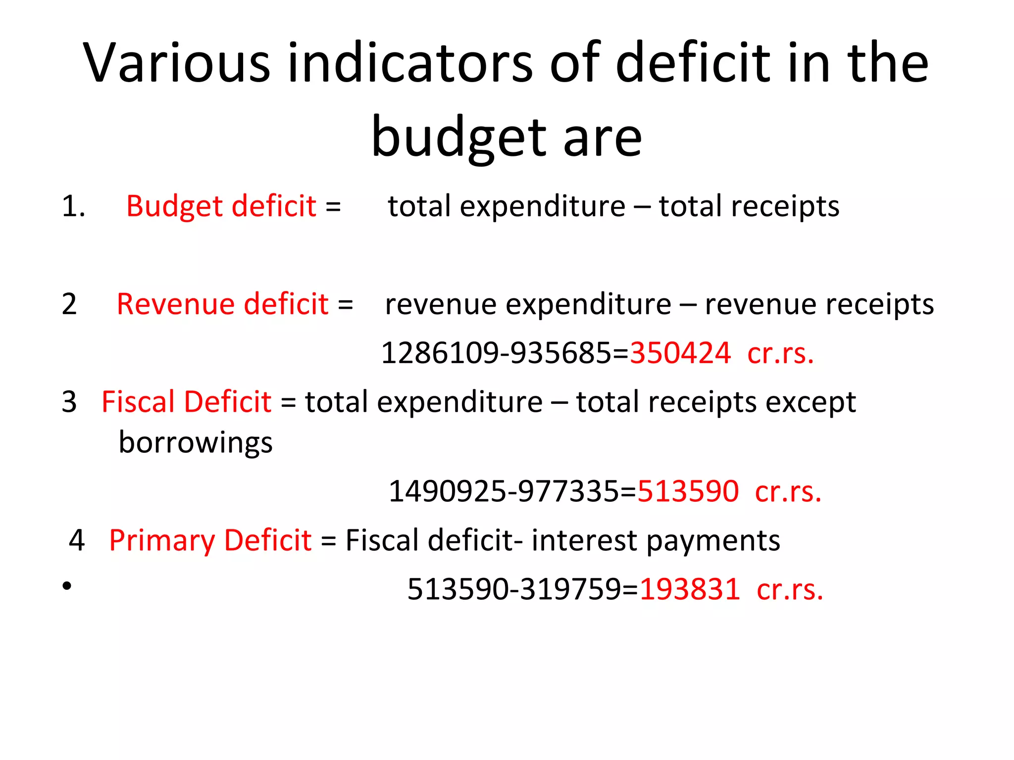 Deficit financing | PPT