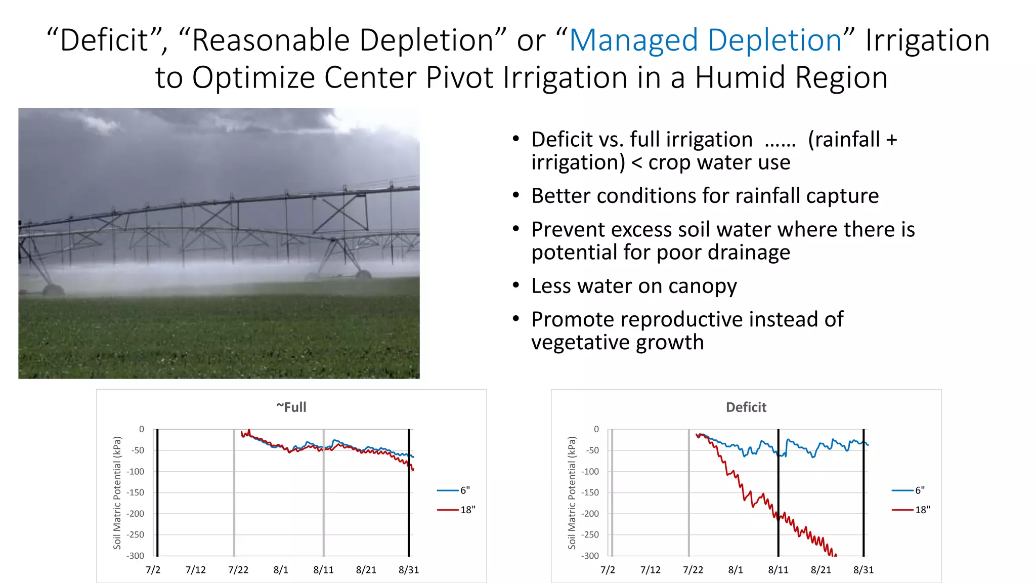 Deficit irrigation of row crops | PPTX