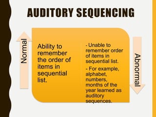 Deficit of perceptual development | PPTX