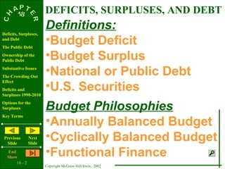Deficits & debt | PPT